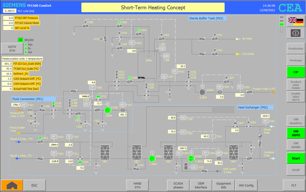PLC-Tips Short Term Heating Concept FB243 CIP Cooling after Production